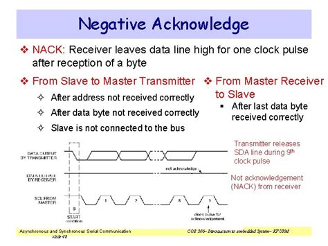 Asynchronous And Synchronous Serial Communication COE Introduction