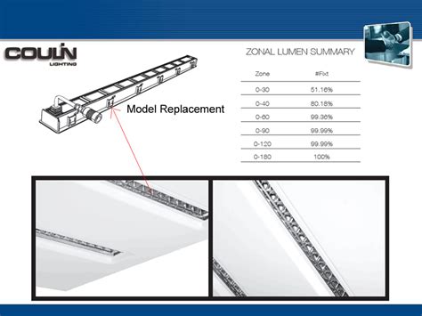 30w 40w Ugr16 Led 조명 패널 천장 패널 조명 Led 의 고품질 30w 40w Ugr16 Led 조명 패널 천장 패널 조명 Led