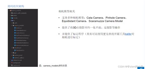 Vins Fusion学习笔记（一） Csdn博客