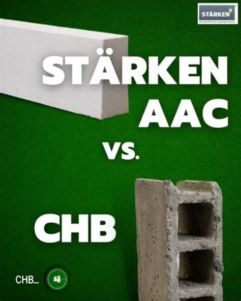 Showdown StÄrken Aac Vs Chb StÄrken Aac Vs Chb Its An Obvious Choice Start Building With