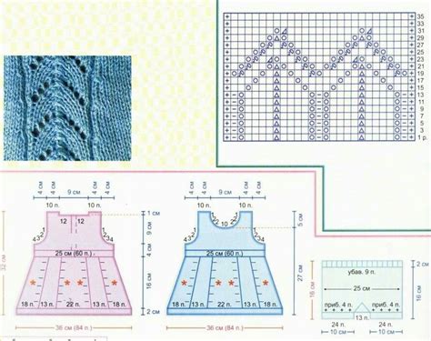 Вязание девочкам 3 лет схема 87 фото