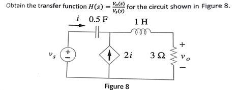 [solved] Obtain The Transfer Function H S Fr