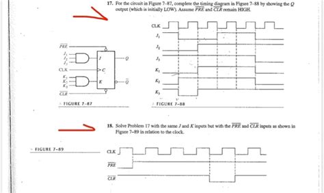 Solved تتاح For a positive edge triggered J K flip flop Chegg
