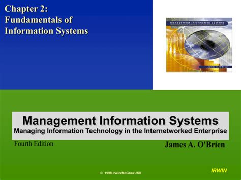 Fundamentals Of Information Systems Presentation