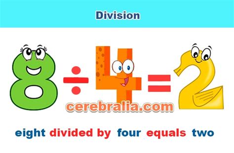 🥇【 Las Operaciones MatemÁticas En InglÉs 】 ️