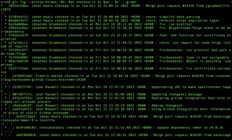 Git Logging 101 Viewing The Commit History Statusneo
