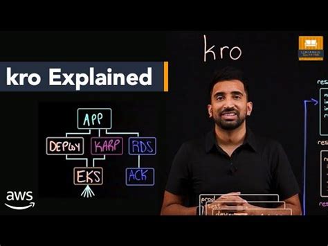 Kro Explained Kubernetes Resource Orchestrator Simplify K8s Apis