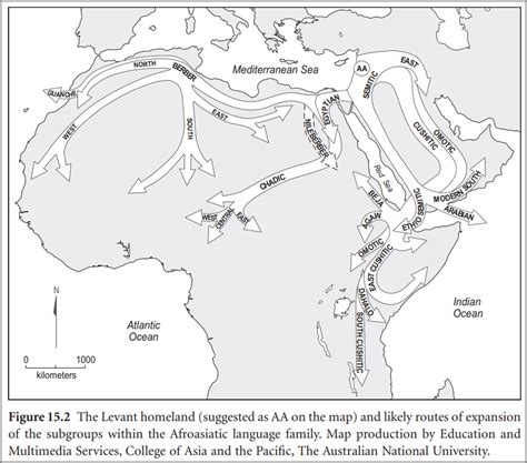 The Origins Of Afro Asiatic Languages