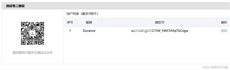 【springboot】 项目实现微信公众号扫码登录springboot微信扫码登录 Csdn博客