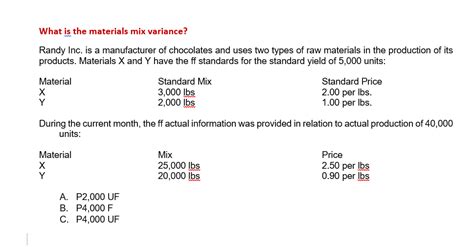 Solved What Is The Materials Mix Variance Randy Inc Is A Chegg Com
