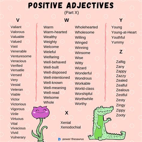Positive And Negative Adjectives