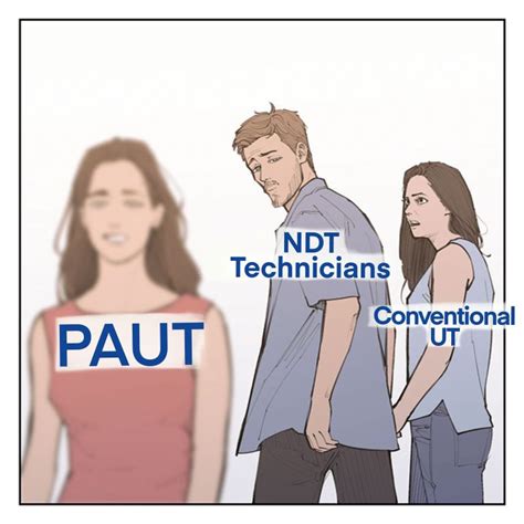 Mr Biman Das Posted On Linkedin