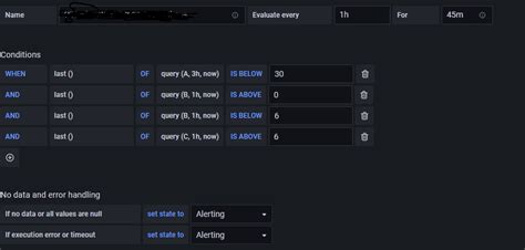 [solved] Alert No Data Time Series Panel Grafana Labs Community Forums