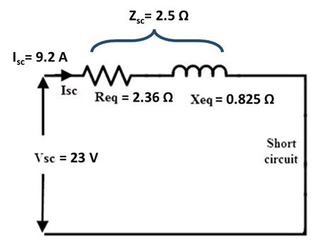 What Causes A Transformer To Short Circuit At Evie Rounsevell Blog What Causes A Transformer To Short Circuit At Evie Rounsevell Blog