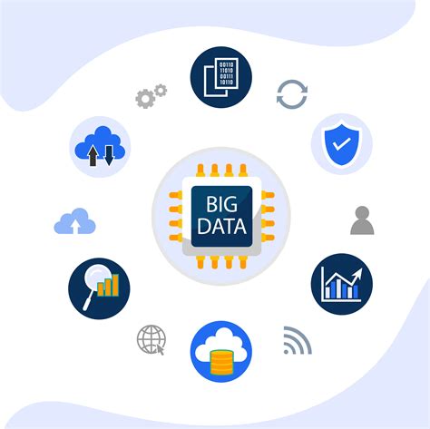 Big Data Definition Benefits And Technologies