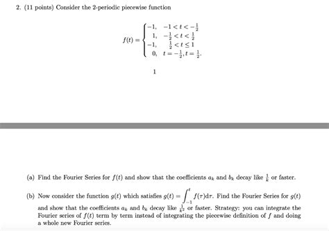 Solved 2 11 Points Consider The 2 Periodic Piecewise