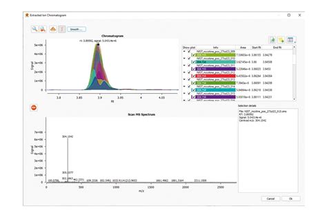 Mars Software For Metabolomics Analysis And Research Waters