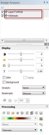 Arcmap Combining Overlapping Rasters In ArcGIS Geographic