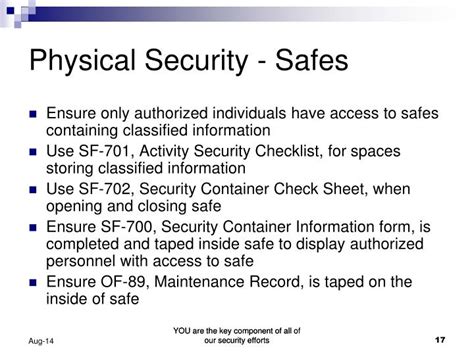 Ppt Introduction To Security Powerpoint Presentation Id3143639
