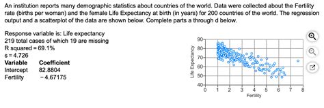 Solved B Is There An Outlier If So Identify It Which Chegg Com