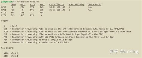 2 多机多卡nccl tests 对比分析 知乎