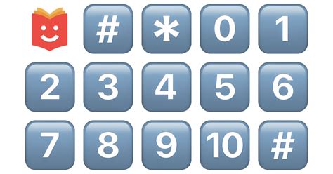 🔢🔢🔢 Number Emojis — Copy And Paste