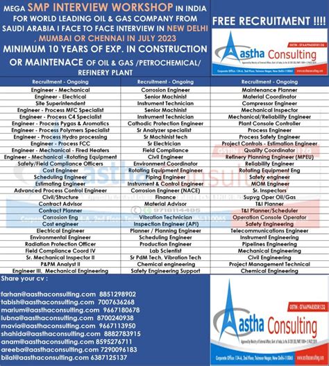 Aastha Consulting On Linkedin Oilandgas Recruitment Hydrocarbons Interview Oilandgas