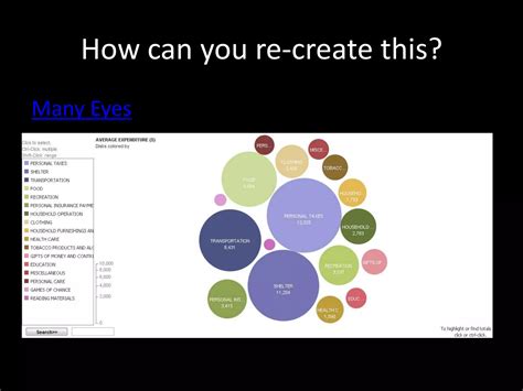 Class 6 Data Visualization Pptx