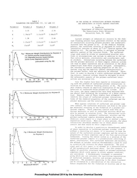 Pdf On The Nature Of Interactions Between Polymers And Surfactants In
