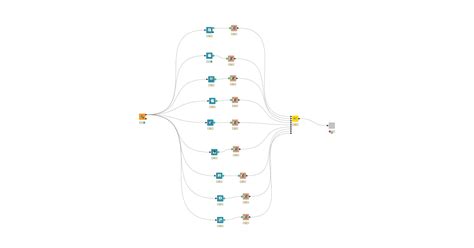 Modern Views Knime Community Hub
