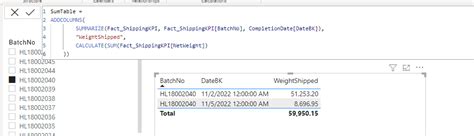 Solved Merging Multiple Rows Based On Condition And Aggre