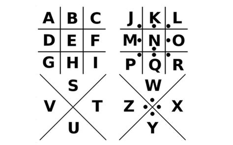 How To Write A Secret Message Using The Pigpen Cipher