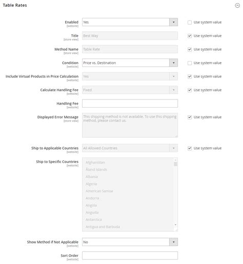 How To Configure Table Rate Shipping Method In Magento2 Webiators