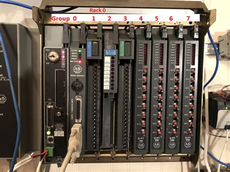 Plc 5 Addressing For Inputs And Outputs Bryce Automation