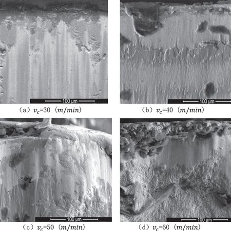 Tool Wear Surfaces At Different Cutting Speeds Download Scientific Diagram