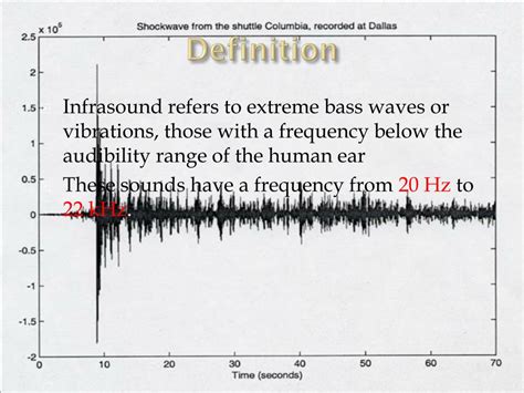 Ppt Infrasound Powerpoint Presentation Free Download Id 7063163