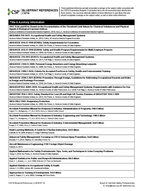 Csp10 Blueprint References Pdf Occupational Hygiene Working Conditions