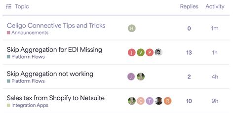 Celigo Connective Tips And Tricks Announcements Celigo Connective