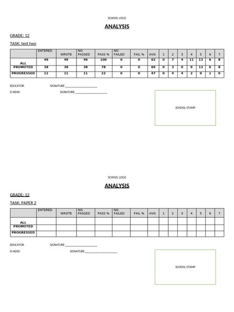 Analysis Grade 12 Tamplate Pdf