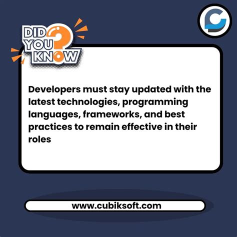 Cubiksoft Technologies On Linkedin Itservice Stratégie