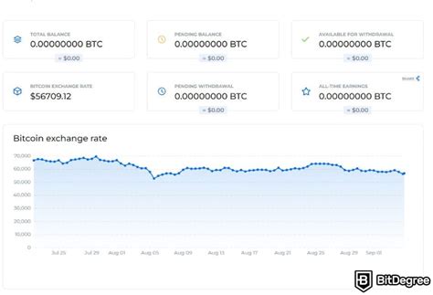 Reseña Kryptex Qué es y Cómo Usar Kryptex