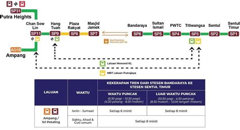 Lrt 6 Stations Reopen May 12 3 Paul Tans Automotive News