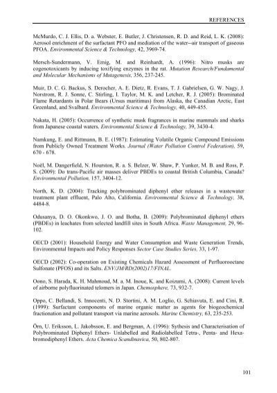 REFERENCES Sexual Develop