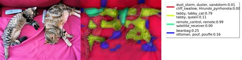 XAI Recipes For The HuggingFace Image Classification Models