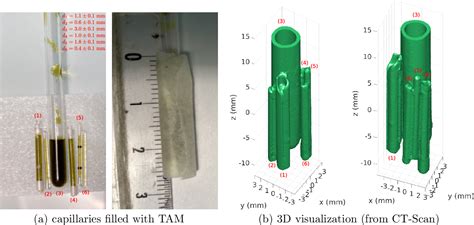 Figure 1 From Electron Paramagnetic Resonance Image Reconstruction With Total Variation