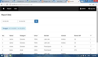 Aplikasi Rekam Medis Apotek Php Mysql Bootstrap Source Code Aplikasi Web