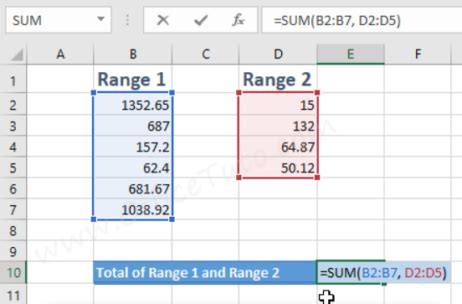 How To Add Values In Excel Step By Step Guide Earn And Excel