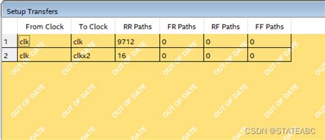 Fpga时序分析与时序约束五——使用timing Analyzer进行时序分析与约束quartus Timing Analyzer Csdn博客