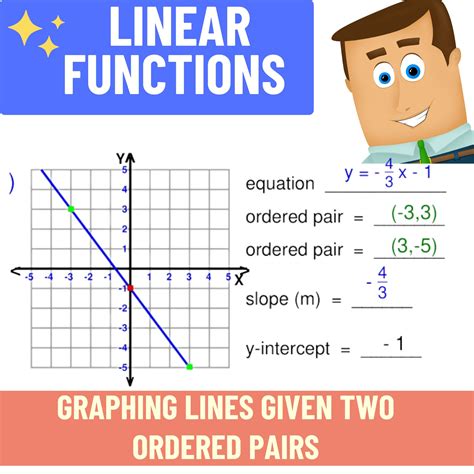linear equations graphing lines given two ordered pairs worksheets worksheets library