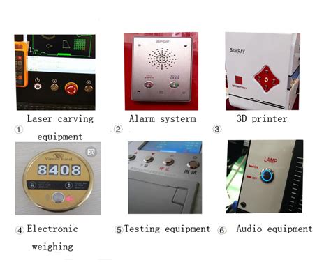 Manufacturer Of IP65 Waterproof Push Button Switch For Lighting Fixture
